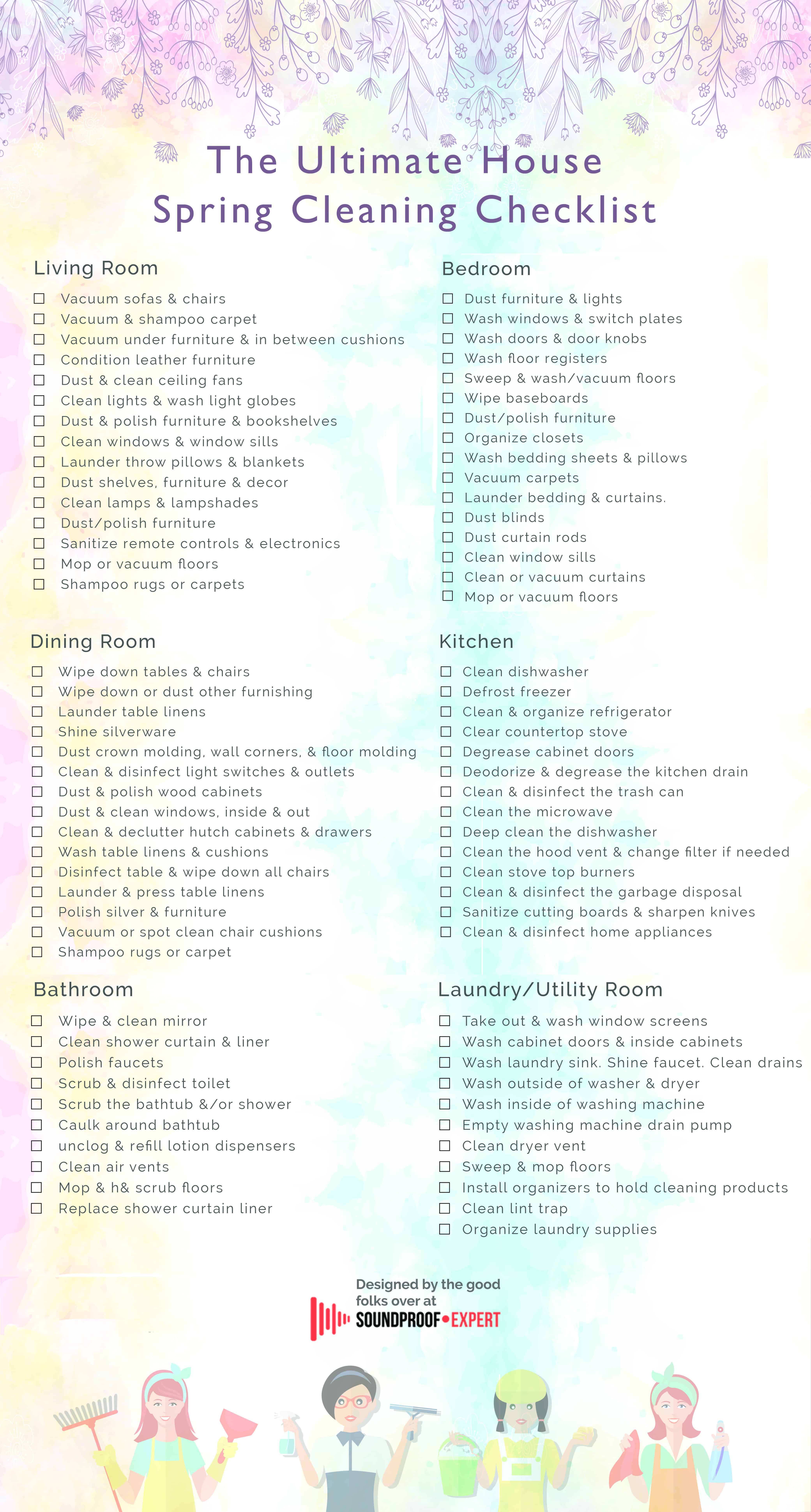 The Professional House Cleaning Checklist 80 Tasks April 2022 